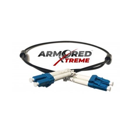 LC Fiber Patch Cables | LC Singlemode & Multimode Fiber Cable In Stock ...